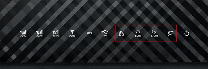 Asus Router Lights And Icons Meaning How To Read Them
