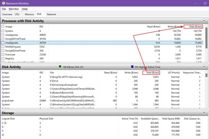 How To Use Windows Resource Monitor To Troubleshoot Apps Usage