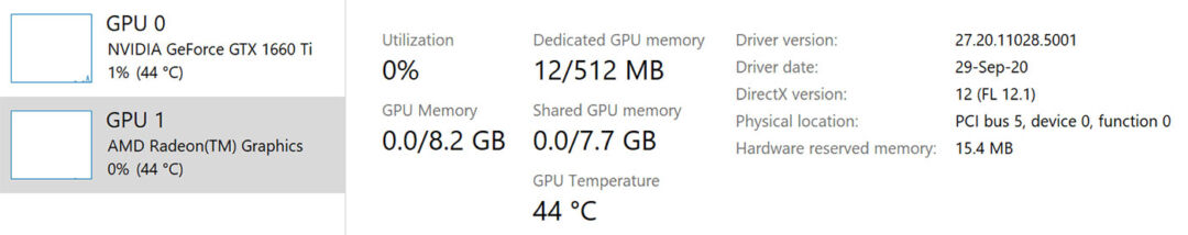 What is shared GPU memory and the myth of increasing VRAM size What is shared GPU memory and the myth of increasing VRAM size